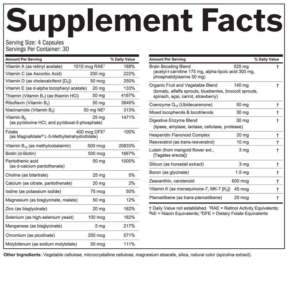 NeuroVite Plus | Dr. Amen's Essential Daily Multivitamin | BrainMD ...
