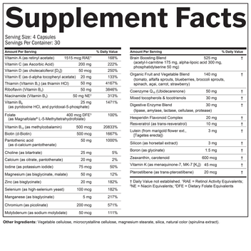NeuroVite Plus | Dr. Amen's Essential Daily Multivitamin | BrainMD ...