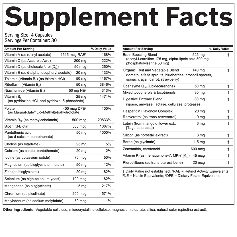 NeuroVite Plus | Dr. Amen's Essential Daily Multivitamin | BrainMD ...